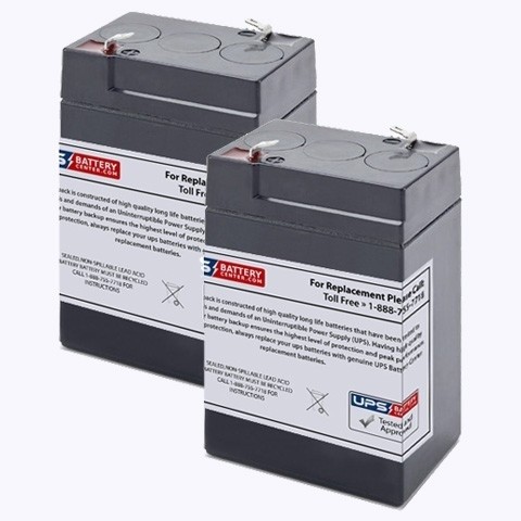Cyclops Spotlight CYC-S6X Compatible Replacement Batteri